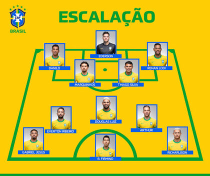 Đội hình bóng đá Brazil mạnh nhất | Có cả các huyền thoại